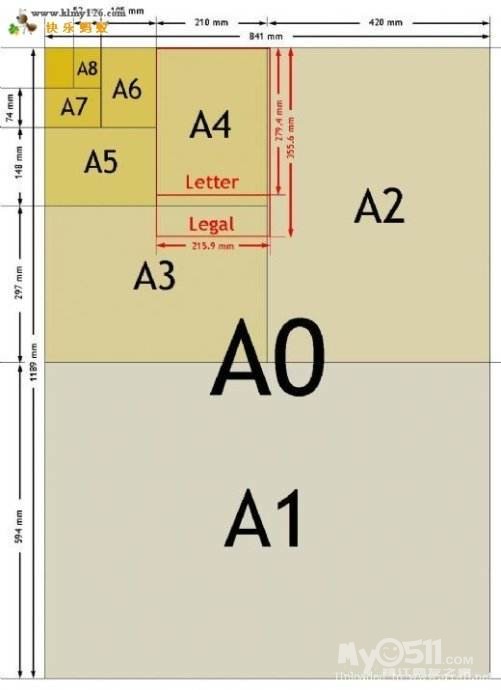 a3大还是a4大,a3大还是a4大尺寸(第4页)_大山谷图库